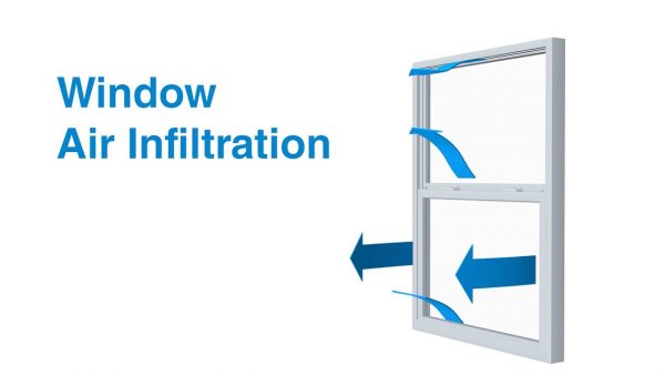 What is Window Air Infiltration - Select Home Improvements